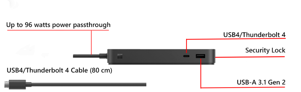 Thunderbolt 4 Dock